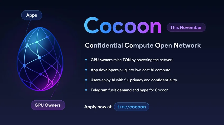 Telegram запустил Cocoon — сеть для дешёвого развёртывания нейросетей
